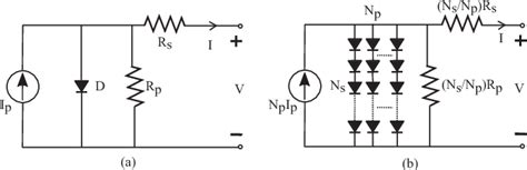 Figure 2 From Mismatch Loss Analysis Of Pv Array Configurations Under Partial Shading Conditions