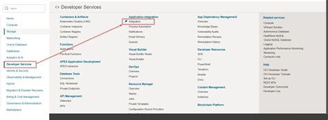 oracle integration cloud oic oracle k21 academy