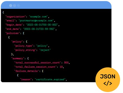 What Is Smtp Tls Reporting Security Boulevard