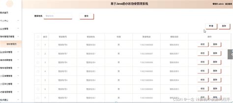 计算机毕业设计springboot基于java的小区物业管理系统hp3h89【附源码数据库部署lw】小区物业管理系统java项目选题