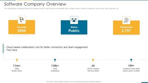 Software Operating System Powerpoint Templates Slides And Graphics