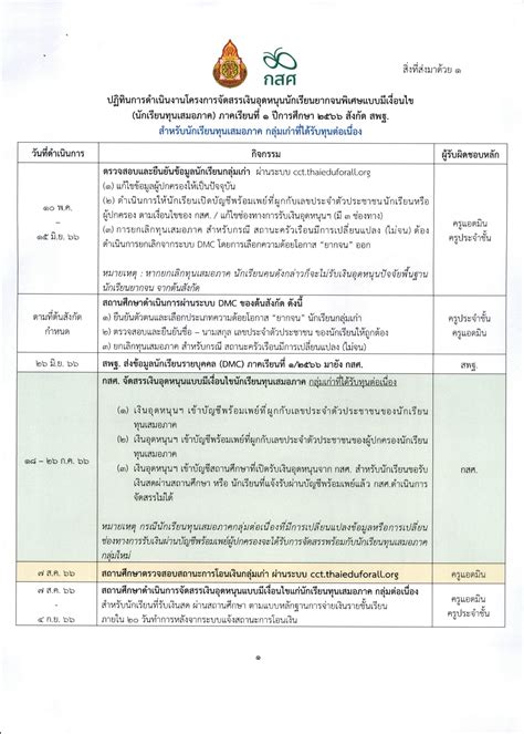 แจ้งปฏิทินการดำเนินงานการจัดสรรเงินอุดหนุนนักเรียนยากจนพิเศษแบบมีเงื่อนไข นักเรียนทุนเสมอภาค