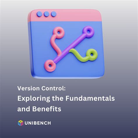 Versioncontrol Git Github Gitlab Softwaredevelopment Coding Programming