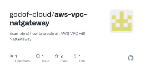 GitHub Godof Cloud Aws Vpc Natgateway Example Of How To Create An AWS VPC With NatGateway
