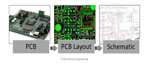 Reverse Engineering Multilayer Pcb Andwin Circuits