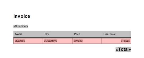 Merging Self Calculating Business Objects With Tx Text Control Mailmerge In C