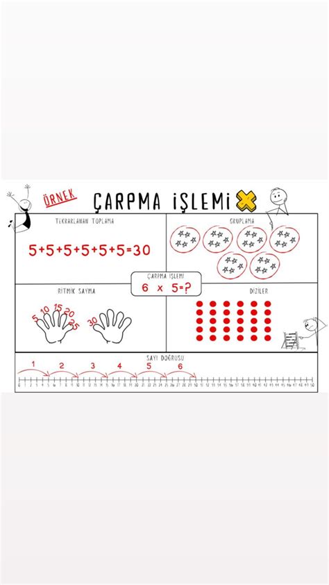 Class Diagram Explained What It Is And How To Use It
