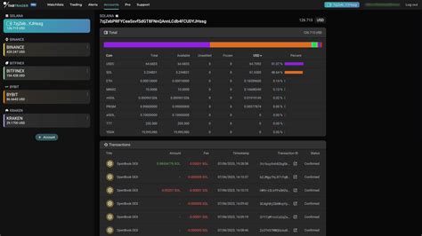 Tabtrader Web 190 Dex Trading And More Tabtrader