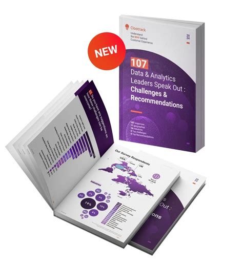 Subbakrishna Rao On Linkedin Dataanalytics Ai Generativeai