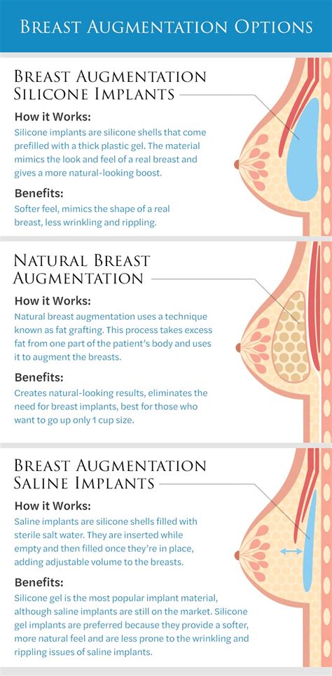 How To Choose Breast Implant Size Ademploy19