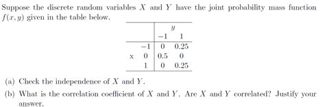 Solved Suppose The Discrete Random Variables X And Y Have Chegg