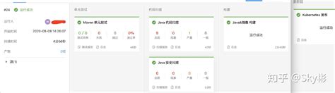 用简单的例子唠叨一下云效的流水线 知乎