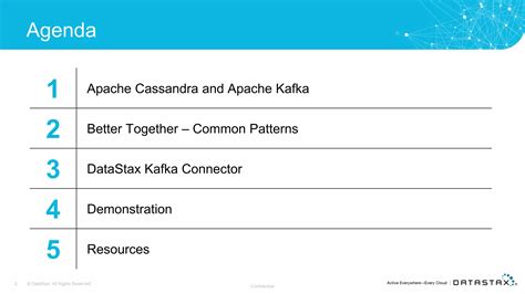 Webinar Better Together Apache Cassandra And Apache Kafka Ppt
