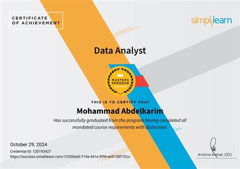 Mohammad Abdelkarim On Linkedin Dataanalytics Certification