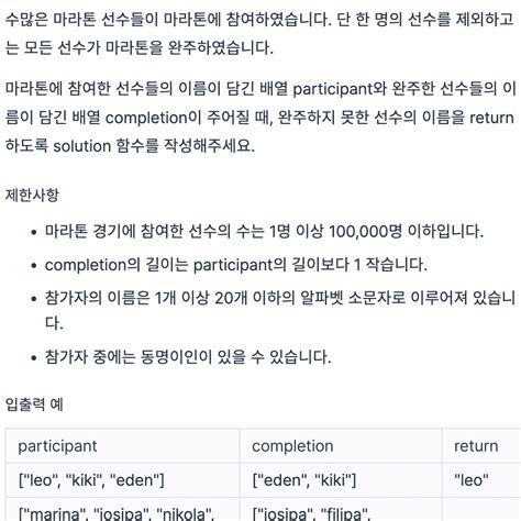 [algorithm] 완주하지 못한 선수