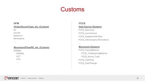oracle fccs a deep dive pptx computing technology and computing