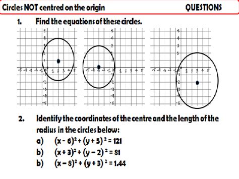 Equation Of A Circle Teaching Resources