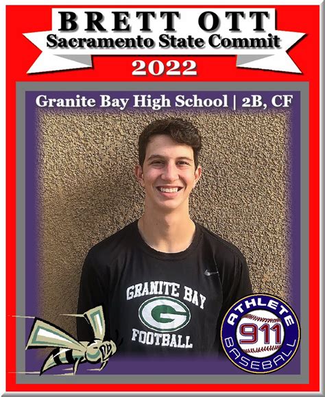 Bryce Ott Ottbryce Twitter