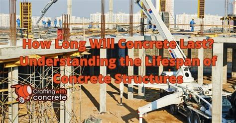 How Long Will Concrete Last