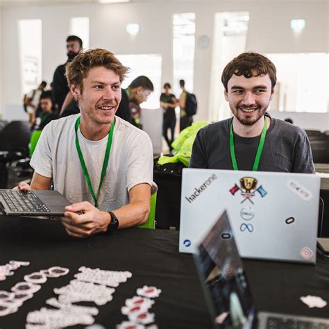 hackerone on twitter what an awesome day of hacking 👏 submissions