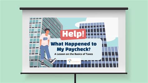 get this paycheck lesson on taxes for the interactive whiteboard