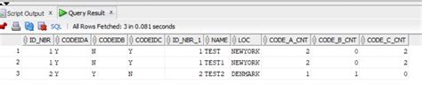 Sql Query To Get Group Count Without Using The Group By Clause Oracle Forums