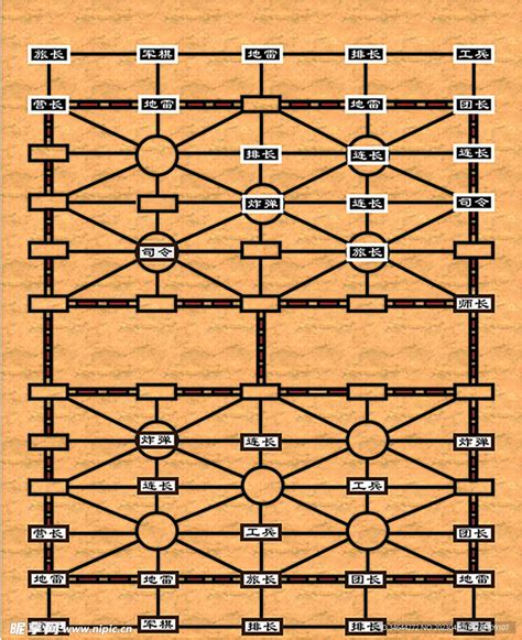 军棋设计图传统文化文化艺术设计图库昵图网 军棋设计图传统文化文化艺术设计图库昵图网