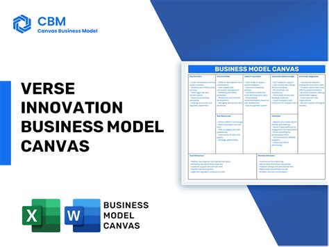 Verse Innovation Business Model Canvas Verse Innovation Business Model Canvas