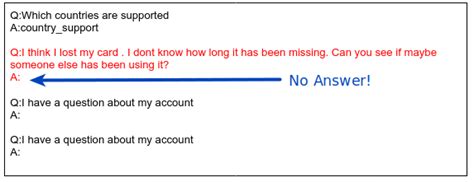Openllama Evaluating The Open Source Llm On Language Tasks Widthai