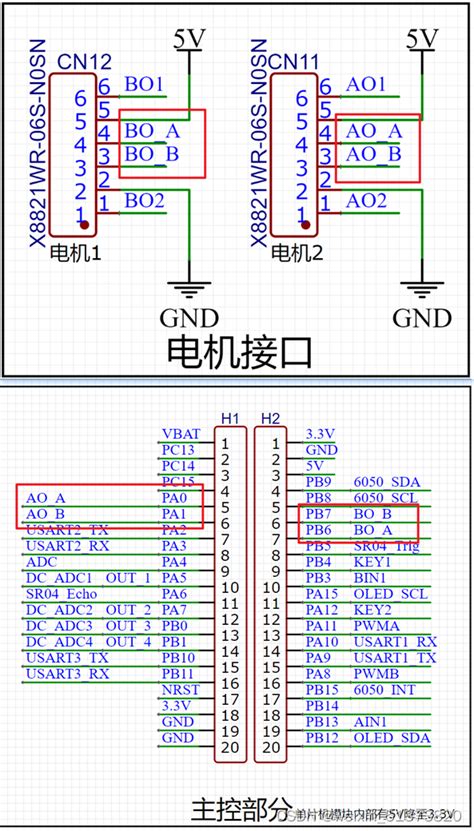 Stm32单片机编码器测速原理与应用 Csdn博客 Stm32单片机编码器测速原理与应用 Csdn博客