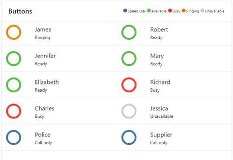 Button Profile Qridd