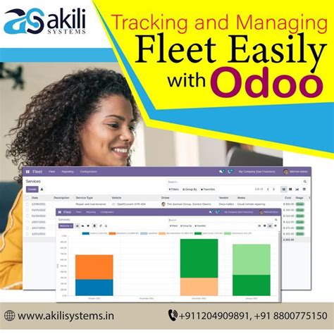Odoo Fleet Management Top Software Fleet Key Performance Indicators