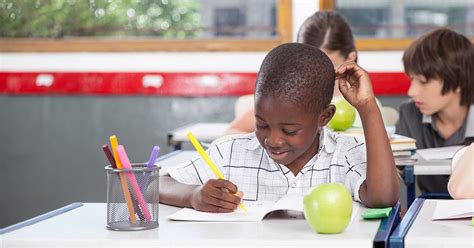 Anticipating And Preventing Learning Barriers And Misconceptions