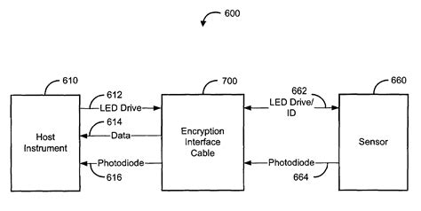 Interface Cable Eureka Patsnap