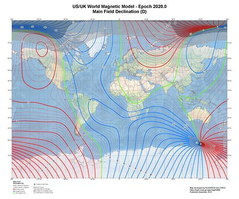 Arduino Uno Why Am I Getting Wrong Compass Heading Using Magnetometer Readings Arduino
