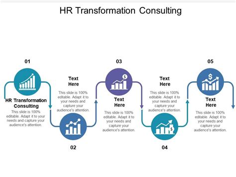 Hr Transformation Consulting Ppt Powerpoint Presentation File Maker Cpb