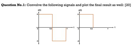 Solved Question No 1 Convolve The Following Signals And Chegg Com