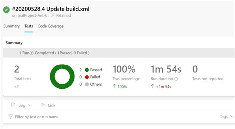 Running A Provar Ci Task In Azure Devops Pipelines Provar