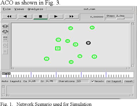 figure 2 from a hybrid approach to address ip traceback problem using