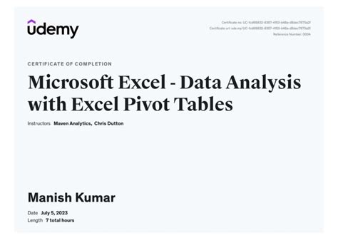 Manish Kumar On Linkedin Learning Development Advancedexcel