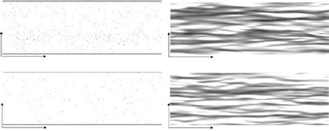 Streamwise Spatial Spectra Of Streamwise Fluctuation Velocity At The Download Scientific
