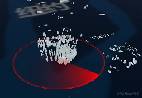 Cesium 雷达扫描内容概览 本篇实现 Cesium 雷达扫描功能，效果图如下： 核心代码 Link 内容概览 1 掘金