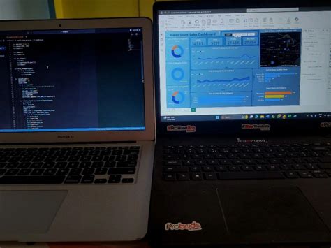 Abhijit Sarkar On Linkedin Python Powerbi Pandas