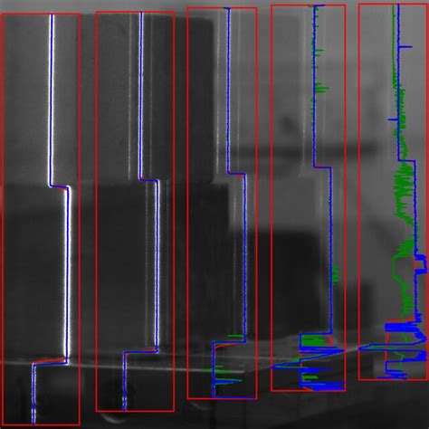 Pdf A Method Of Laser Stripe Centerline Extraction Based On Deep