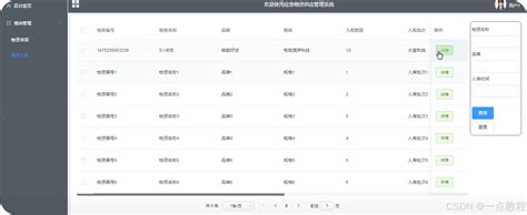 基于springboot应急物资供应管理系统的设计与实现 Csdn博客