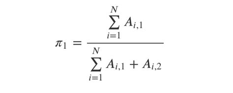 Implementing Expectation Maximisation Algorithm From Scratch With Python Towards Data Science