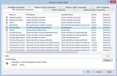 thinkgeo wiki
