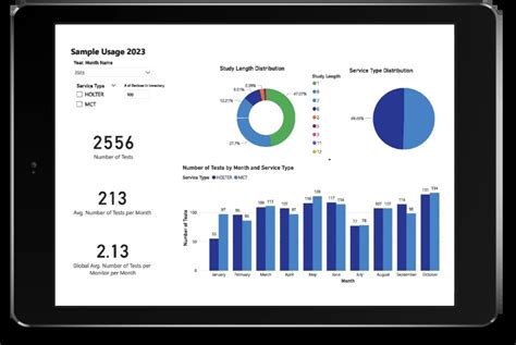 Mome Solutions Infobionic Ais Mome Arc® Enabling The Future Of Diagnostic Remote Cardiac