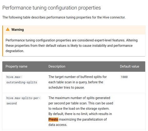 add hive max outstanding splits size to hive performance tuning configuration documentation