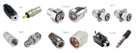 Network Cable Connector Types In Hindi DailyTechReview